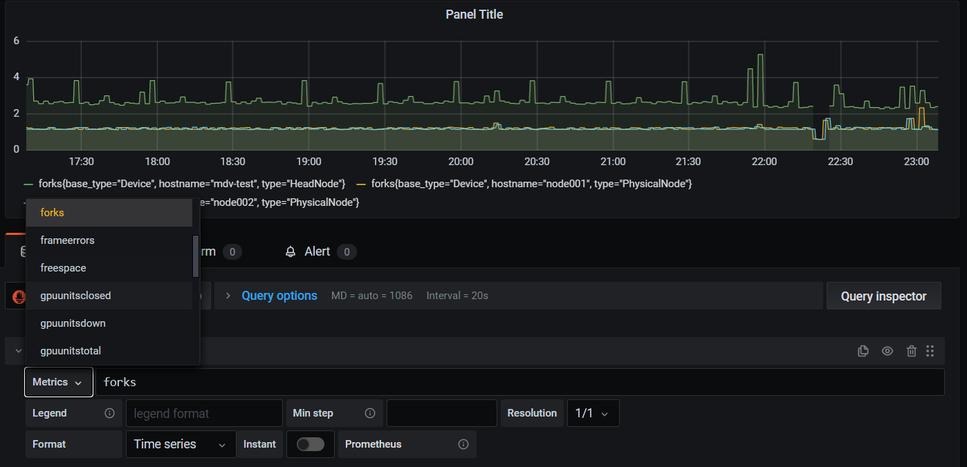 How do I use Grafana to visualize monitoring data from a Bright cluster? | Bright Cluster ...