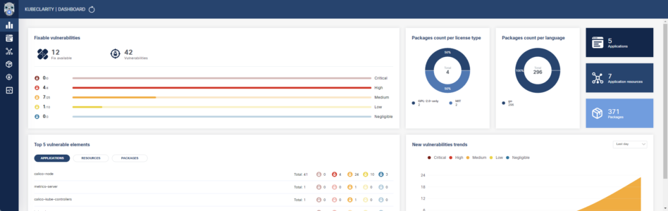 How do I ensure that the container images I run on my Bright cluster ...